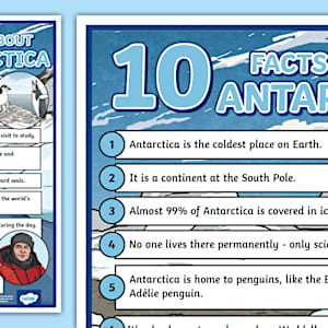 10 Facts About Antarctica Display Poster
