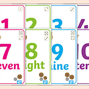 Visual Number Line Posters 0 20