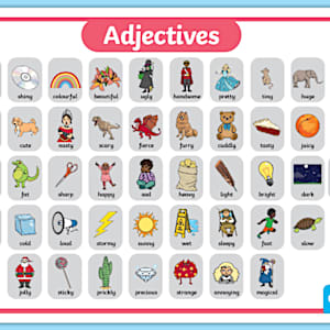 Adjectives Poster | Twinkl Display Resources
