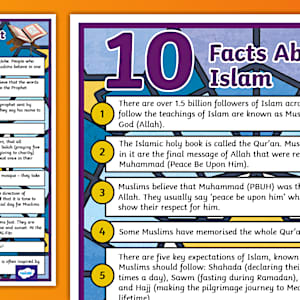 10 Facts about Islam Display Poster - Twinkl