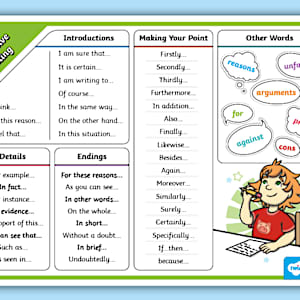 Persuasive Language Word Mat - Boost Writing Skills