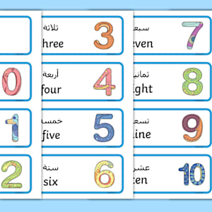 * NEW الأرقام بالإنجليزية للأطفال- كتابة الأرقام بالإنجليزية