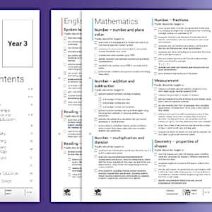 Overview Checklist - National Curriculum For Year 3