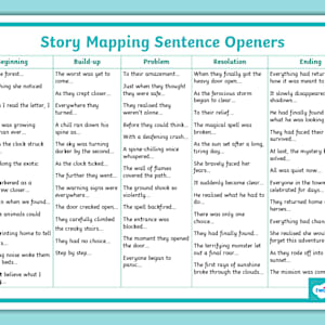 Story Mapping Sentence Openers Word Mat