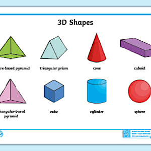 3D Shape Word Mat | Engaging Teacher-made resource