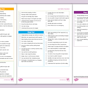 Functional Life Skills Checklist for EYLF| Twinkl