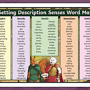 Setting Description Senses Word Mat | Example Words