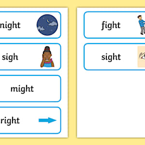 'igh' Phonics Word Cards | Literacy Phonics Activity