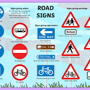 All Traffic Signs and Meanings Free - Display Poster