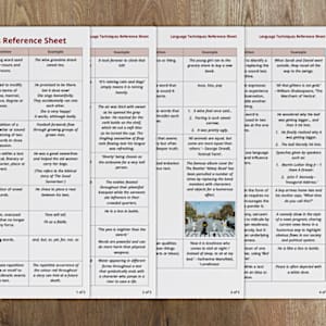Language Techniques Reference Sheet