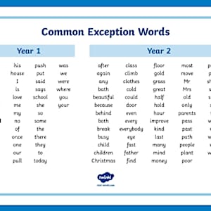 Common Exception Words Years 1 and 2 Alphabetical Word Mat