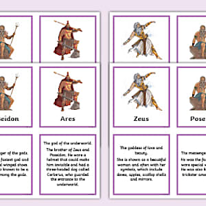 Greek gods and goddesses family tree | Twinkl