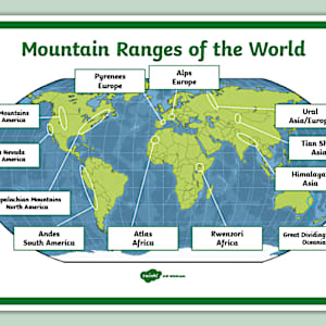 Mountain Ranges of the World Display Poster