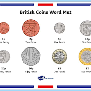 Pictures of Coins UK - Word Mat