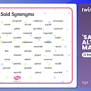 Alternative Words For Said - Said Word Mat