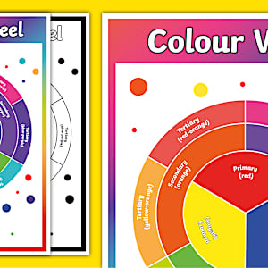 Interactive Colour Wheel Poster - Display Resources