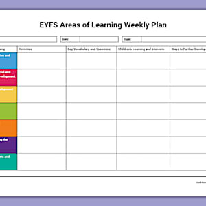 EYFS Areas of Learning Weekly Planning Template