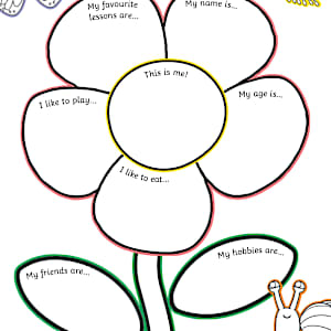 All About Me Flower Writing Template - Twinkl - KS1