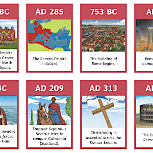 The Roman Empire Timeline Ordering Activity | History