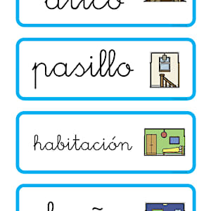 Tarjetas de vocabulario - Las partes de la casa