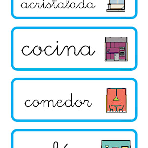 Tarjetas de vocabulario - Las partes de la casa
