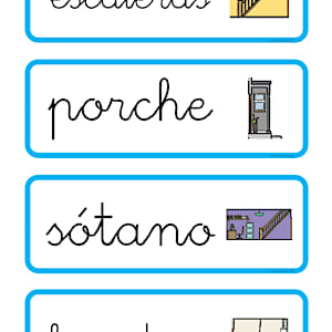 Tarjetas de vocabulario - Las partes de la casa