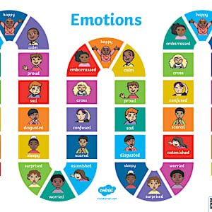 Emotions Board Game - Emotion Games for Children - Twinkl