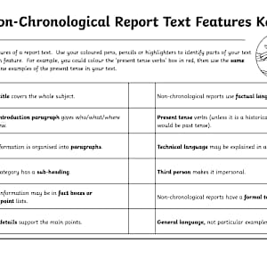 Features of a Non-Chronological Report Checklist - KS2