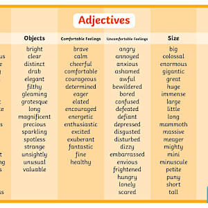 Adjectives Word Mat - Display and Activities Resource