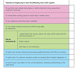 Year 1 Writing Checklist | English Assessments | KS1
