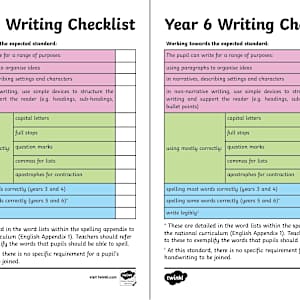 Year 6 Writing Standards Checklist - KS2 Primary Resources