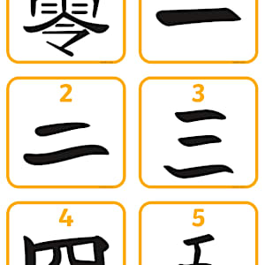 0-10 Numbers in Mandarin Chinese Flash Cards