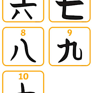 0-10 Numbers in Mandarin Chinese Flash Cards