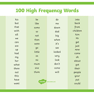 Sight Words |100 High Frequency Word Mat | Vocabulary