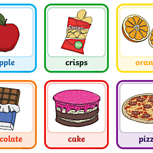 Healthy Food Vs. Unhealthy Junk Food Pictures - Activity