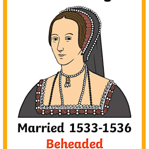 Henry VIII's Wives | A4 Posters