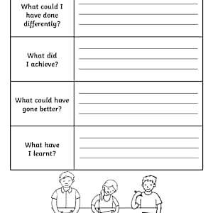 Behaviour Reflection Activity - Think Sheet with Pictures