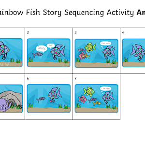 Story Sequencing 4 per A4 to Support Teaching on The Rainbow Fish