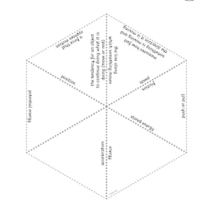 Forces and Motion Vocabulary Puzzle for 3rd-5th Grade
