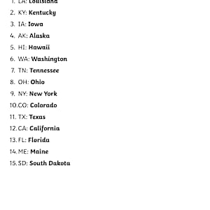 United States Abbreviations Map Worksheet for 3rd-5th Grade