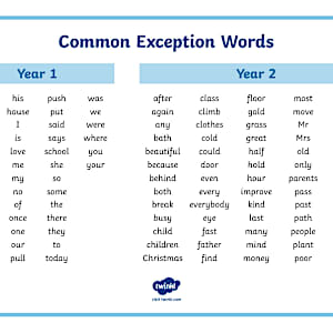 Year 1 Common Exception Words | Twinkl