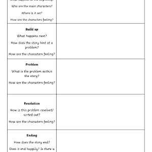 Story Mapping Template - Story Maps - Creative Writing - KS2