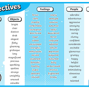 Adjective Chart Word Mat | Twinkl