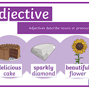 Type Of Words - Parts of Speech Display - Word Classes
