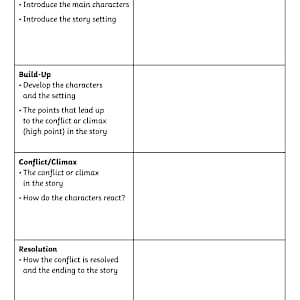 Short Story Writing Plan | Australian Primary Resources