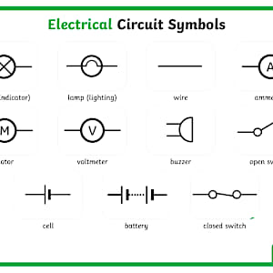 Electricity Circuit Symbols Word Mat - KS2 - Twinkl