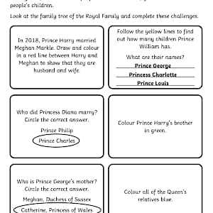 Royal wedding activity sheet | Monarchy family tree | Twinkl