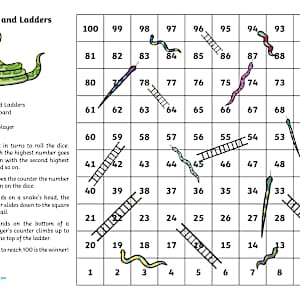 Snakes And Ladders Template Board Game (1-100)
