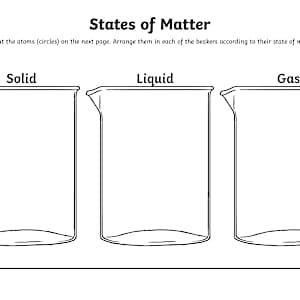 States of Matter Worksheet: Solid, Liquid, and Gas - Twinkl