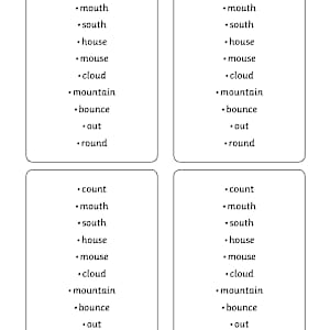 ‘Ou’ Sound Words Spelling List Cards – CfE Teaching Resource